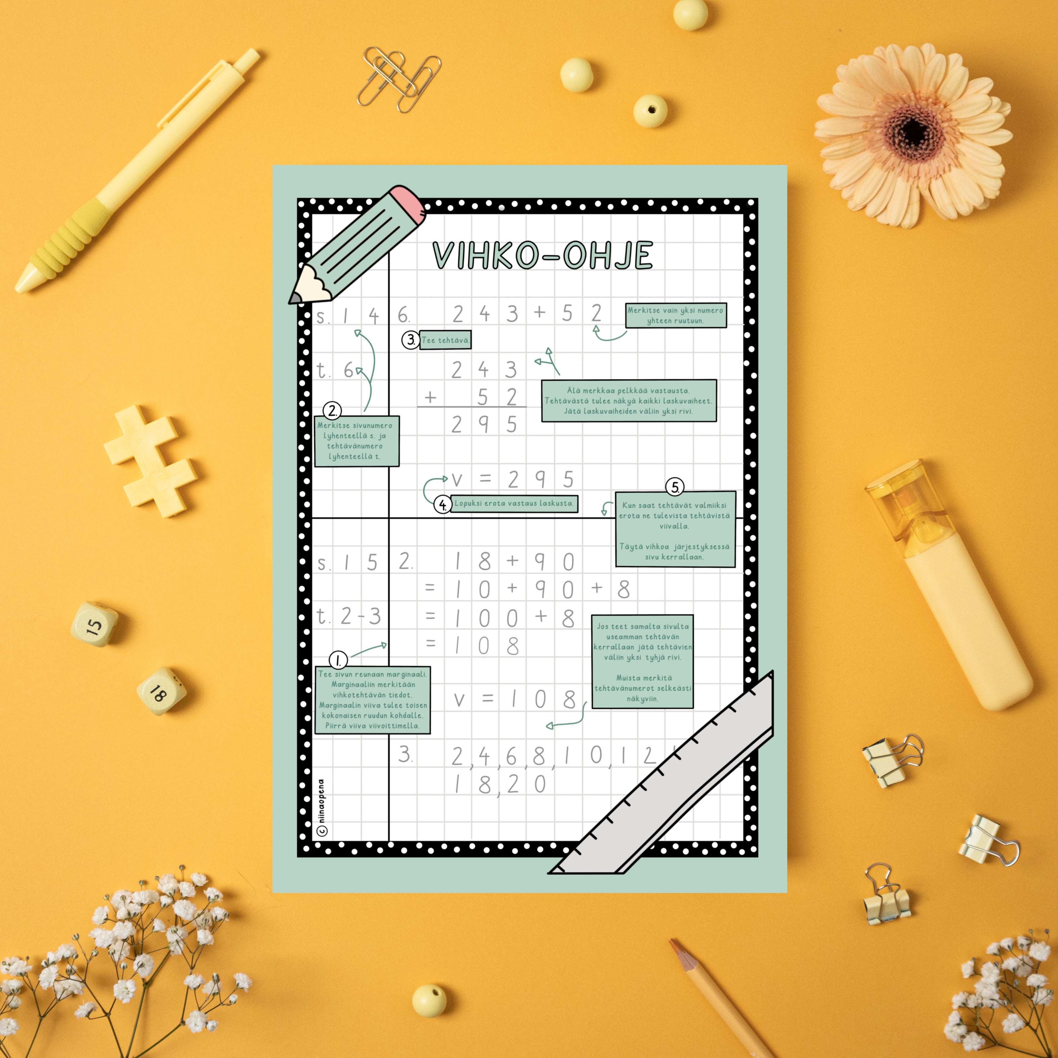 Vihko-ohjeistus matikkaan ja kirjoitusaineisiin – niinaopena